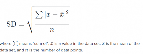 Standard Deviations | Learn about Standard Deviations- Unofficed