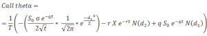 Calculate any Option Greek using Black Scholes Formula in Python ...