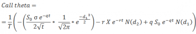 Calculate any Option Greek using Black Scholes Formula in Python ...