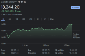 Coding Heatmap Opening Range Breakout Strategy in Python