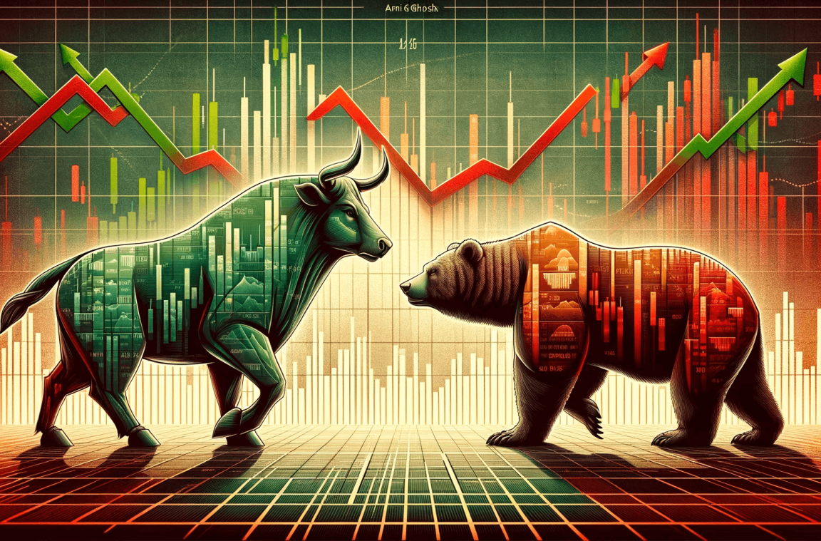 Options Chain - Unofficed